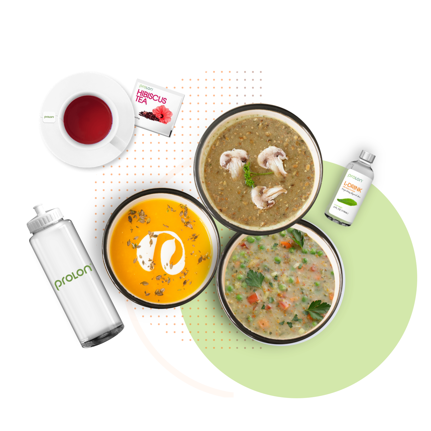 Fasting Mimicking Diet Pricing | ProLon® Fast