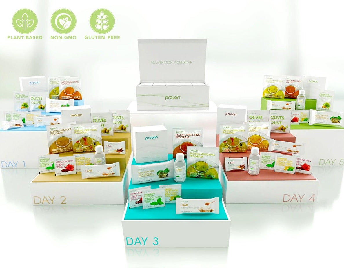 Order ProLon® Fasting Mimicking Diet® | ProLon® Fast
