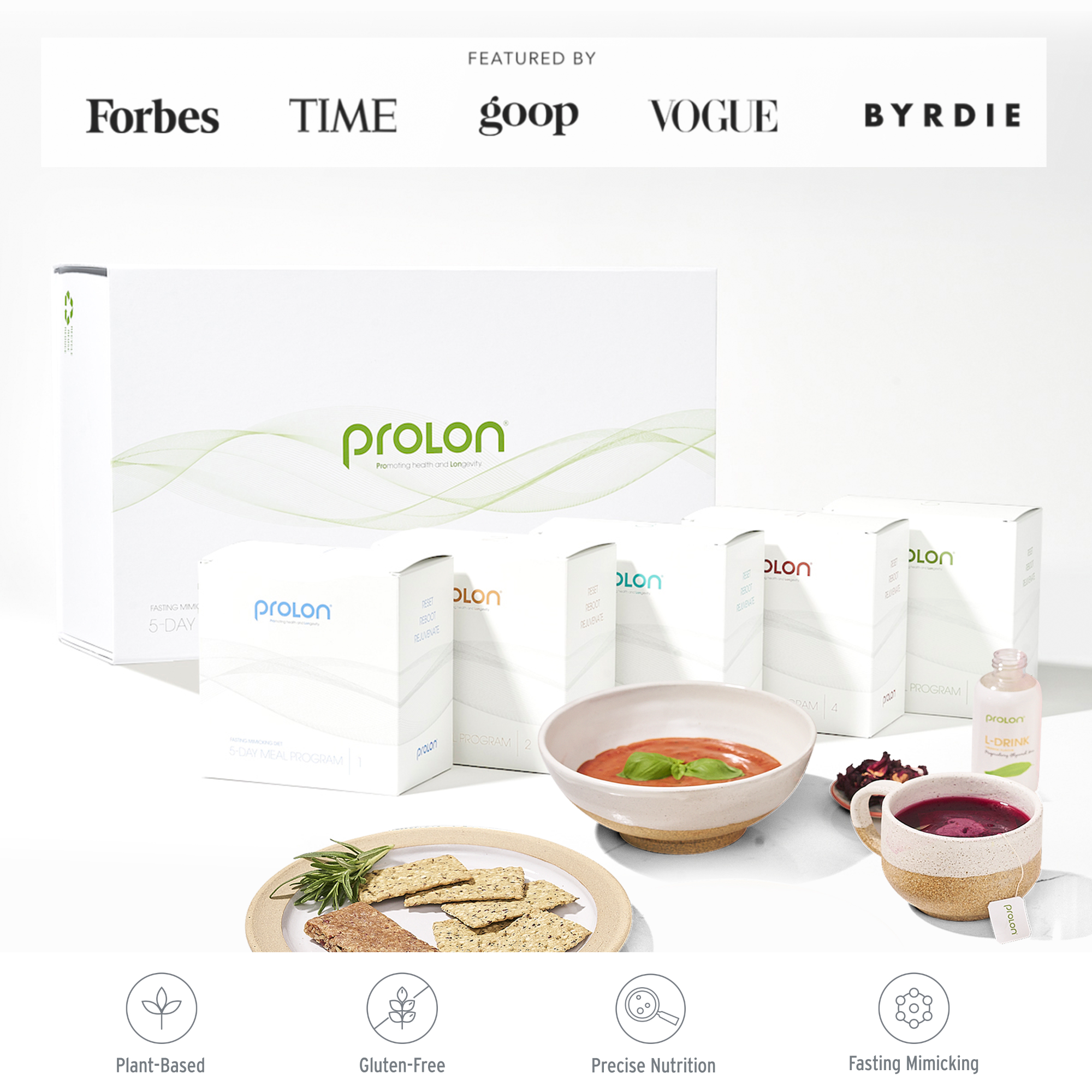 National Wellness Month Special | ProLon Fasting Nutrition – ProLon® Fast